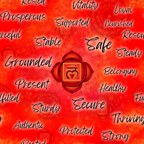 Root Chakra Affirmations and Inspirational Words – The Kaleidoscopic Times